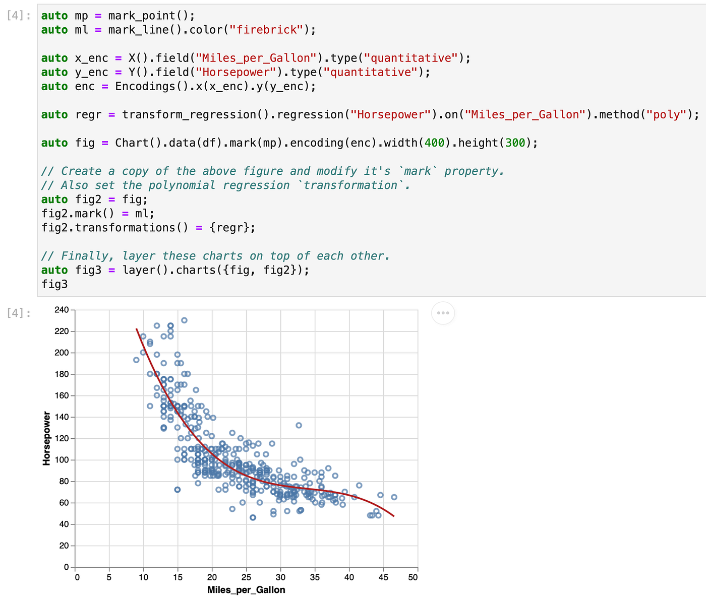 A C++ API for Vega-Lite. In this post, we present the first… | by ...