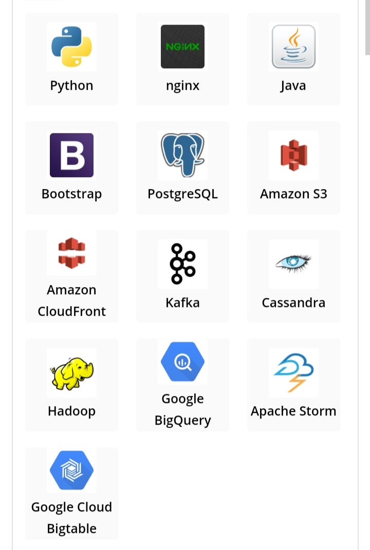 MAJESTIC Features with cordial music…. | by Sravani | Medium