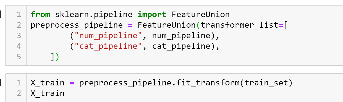 Using Support Vector Machine (SVM)Classifier in Python to Predict Heart Disease with Framingham ...