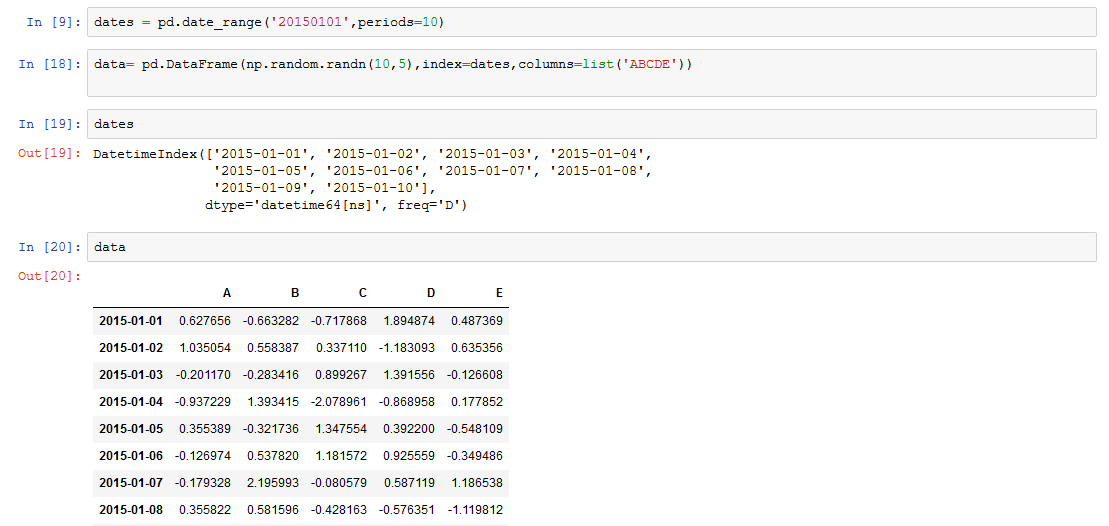 Working with Python Modules :(Pandas & Numpy) | by Kamarya | Medium