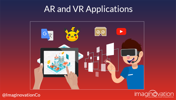 AR and VR Applications. Technology is advancing and modernizing… | by Imaginovation | Medium
