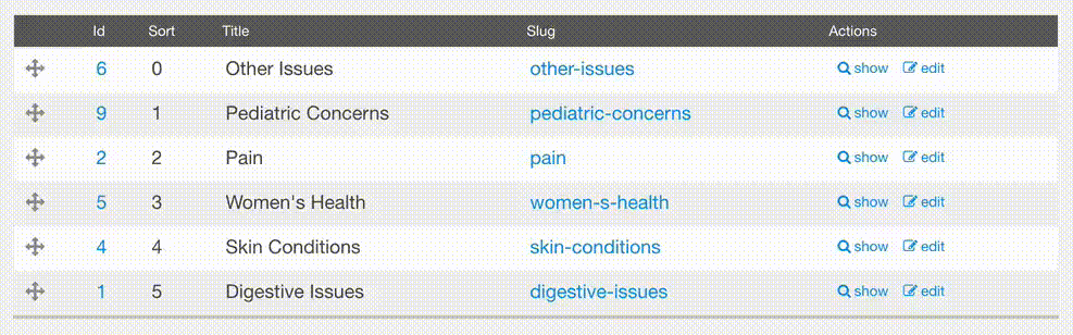 Setting Up A Sortable Drag ‘n Drop Interface For Symfony Entities By Robert Wade Medium