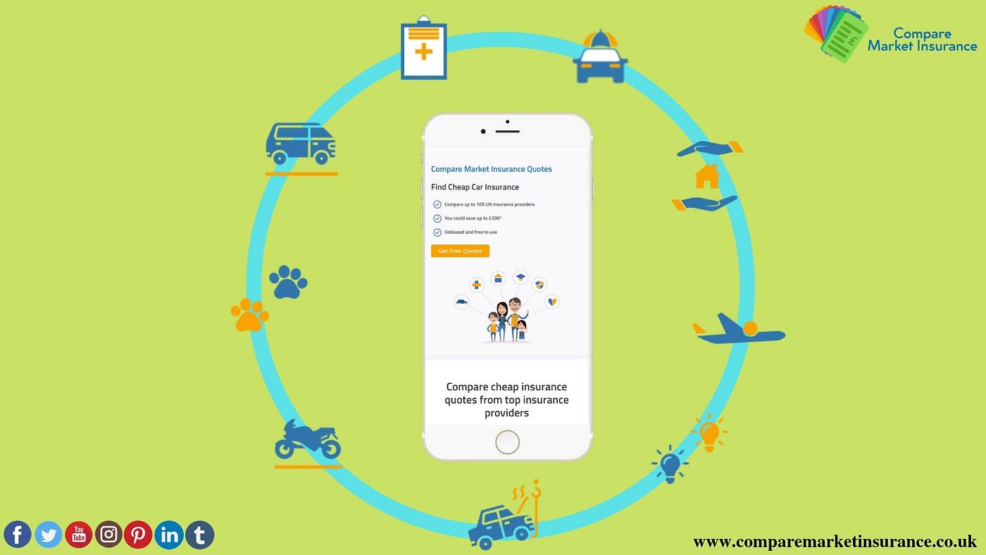 The Ultimate Guide For Insurance Check In The UK | by ...