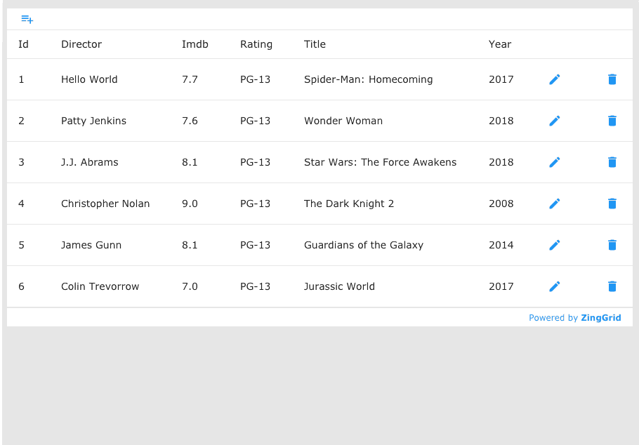 Adding frid in front of button text html - nsaondemand