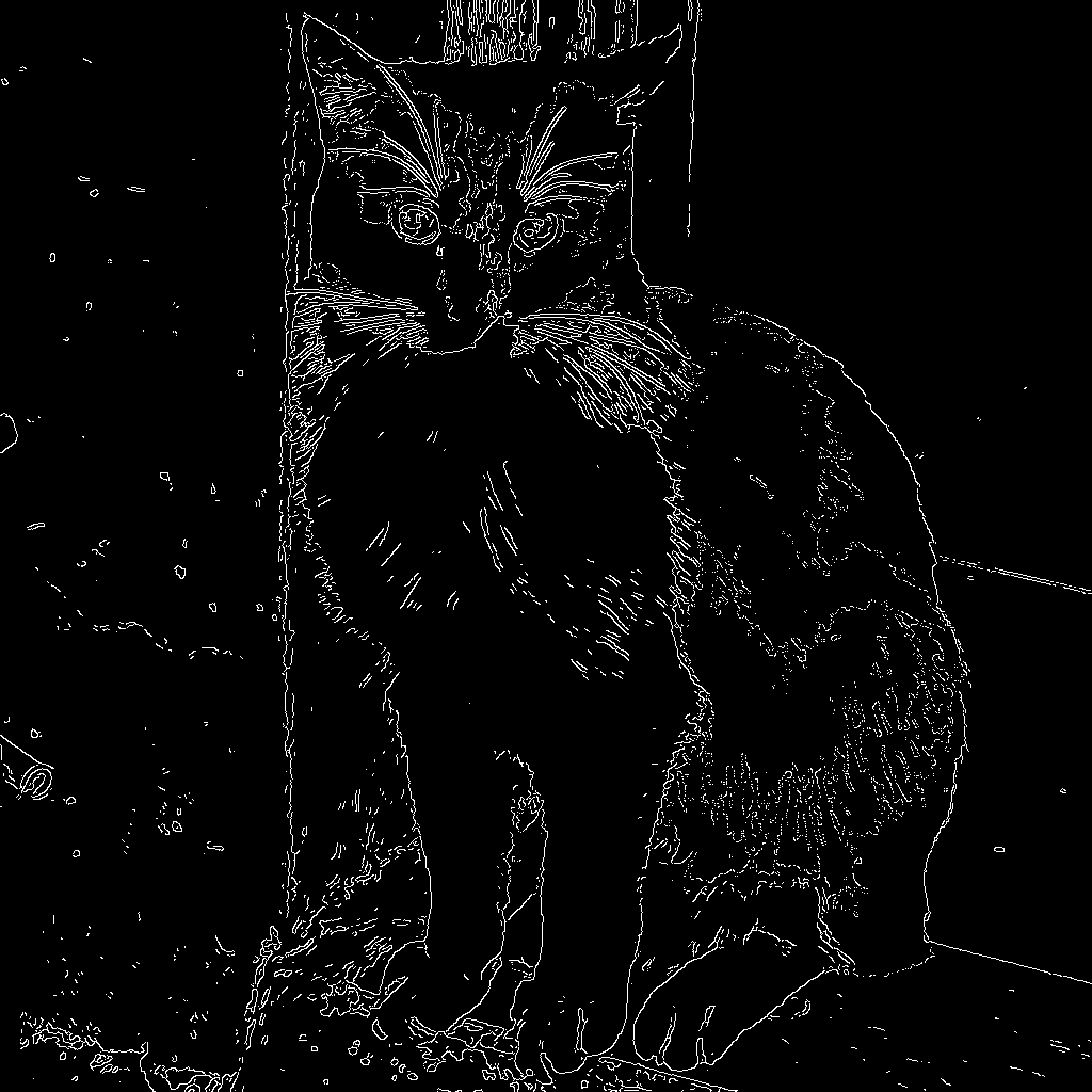 Canny Edge Detector In Python And Opencv Cpu Vs Gpu With Cuda By Héctor Ugarte Medium