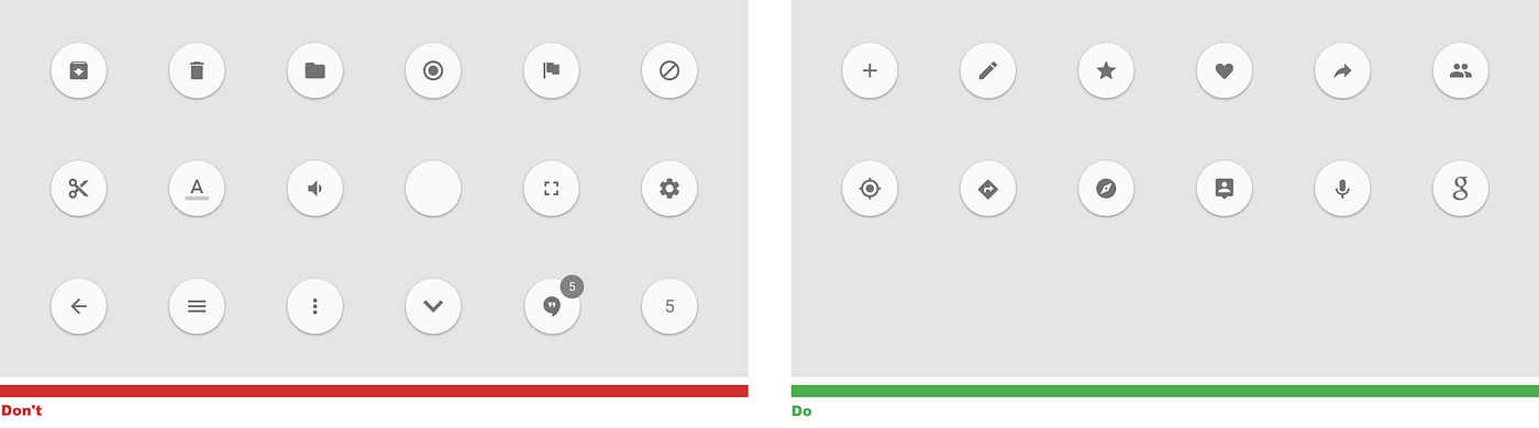 Floating Action Button in UX Design | by Nick Babich | UX Planet