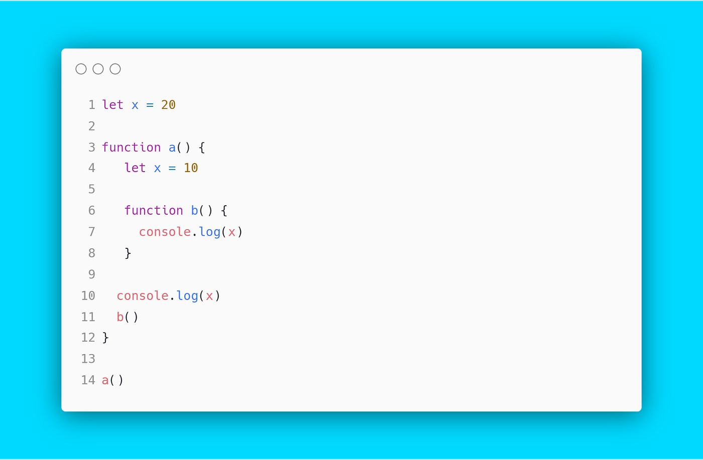 Weird parts of JavaScript : Visually Explained (part 1) | by Manan Tank ...