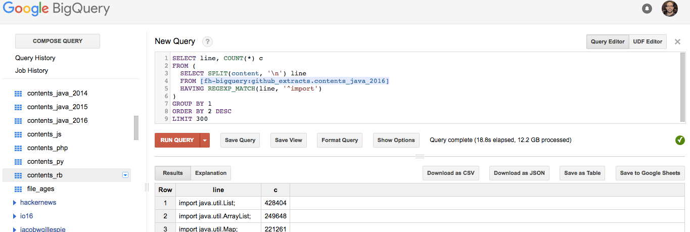 All The Open Source Code In Github Now Shared Within Bigquery Analyze All The Code By Felipe