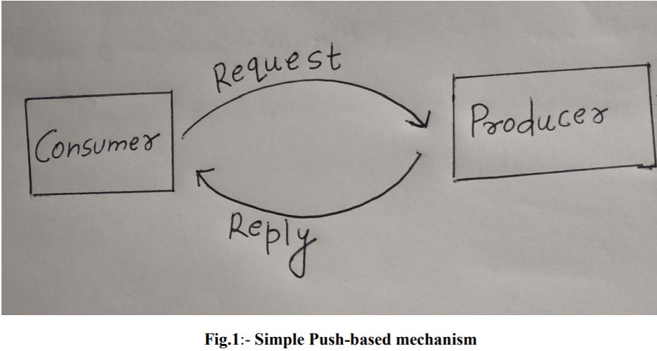 Mobile Computing | Medium
