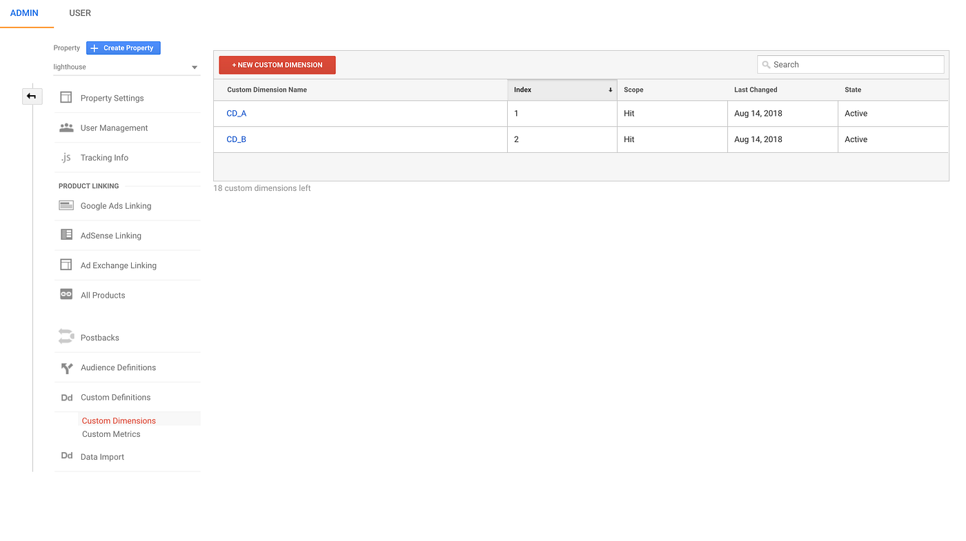 How to implement Google Analytics for a React Native app | by Nigs | Medium