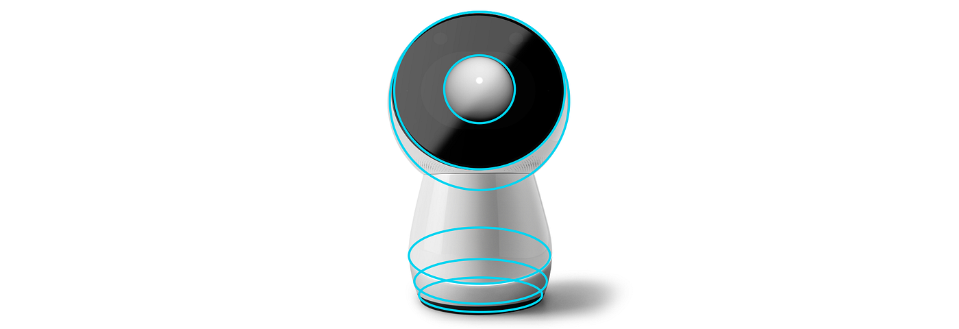 Evolving a tech startup brand: Jibo | by Ben Whitla | Medium