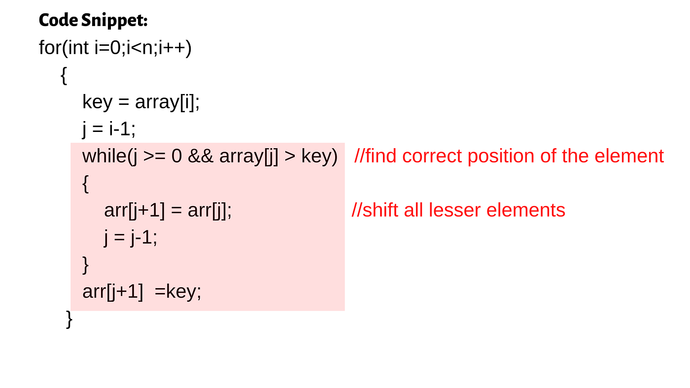 Insertion Sort. Insertion sort is very simple sorting… | by Simran ...