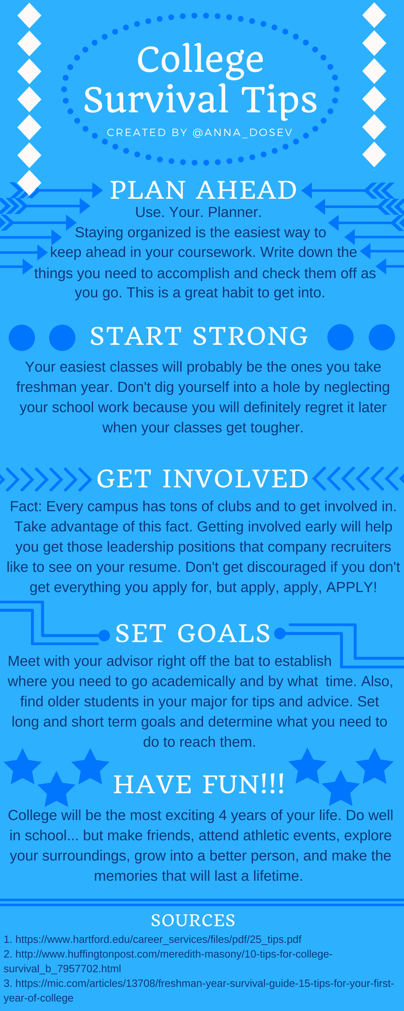 College Survival Tips. I recently made an infographic… | by Anna Dosev ...