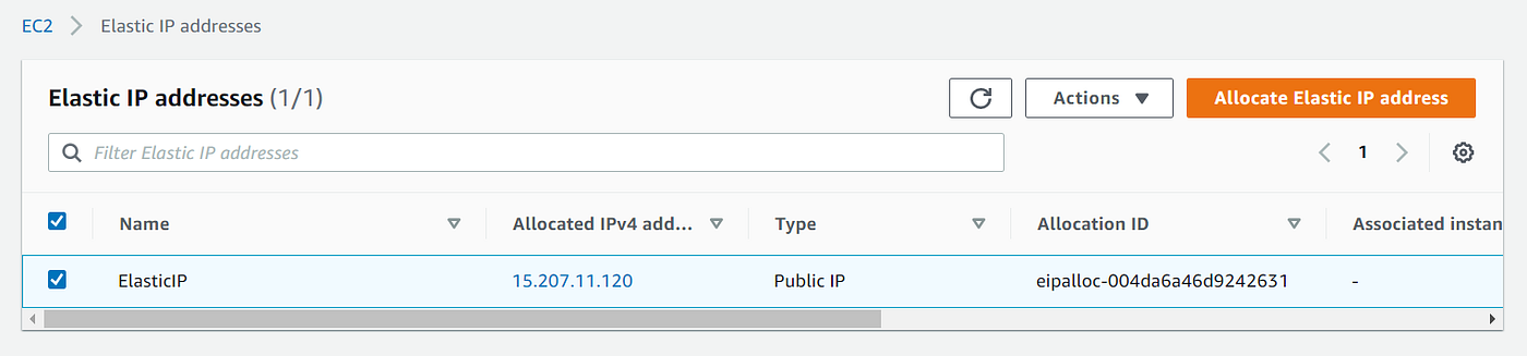Creation of VPC Infrastructure with NAT Gateway on AWS using Terraform Code | by Himanshuj | Medium