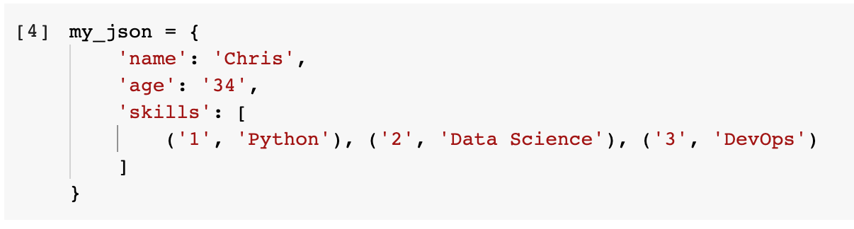 Do Not Use If-Else For Validating Data Objects In Python Anymore — Colander | by Christopher Tao ...