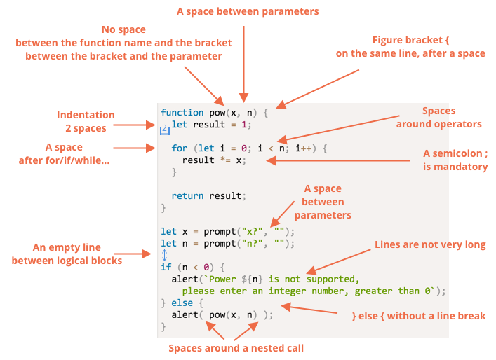 Making Your Code Beautiful. Being able to write functional code is… | by Yutaro Tsuji | Medium