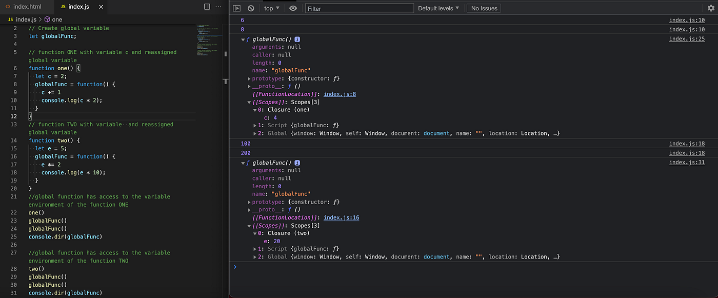 Understand the Closure in Javascript? | by Leo | Medium