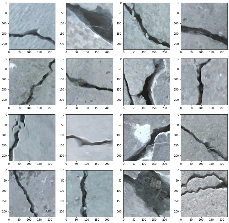 Image Processing: Trivialised. Deep learning, for everything, WHY? | by ...