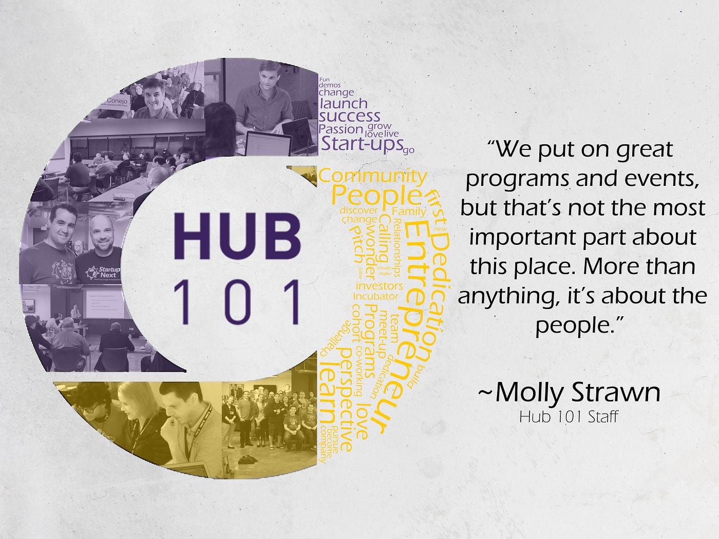 A STUDENT’S JOURNEY AT HUB101.. Molly Strawn is a junior at California ...
