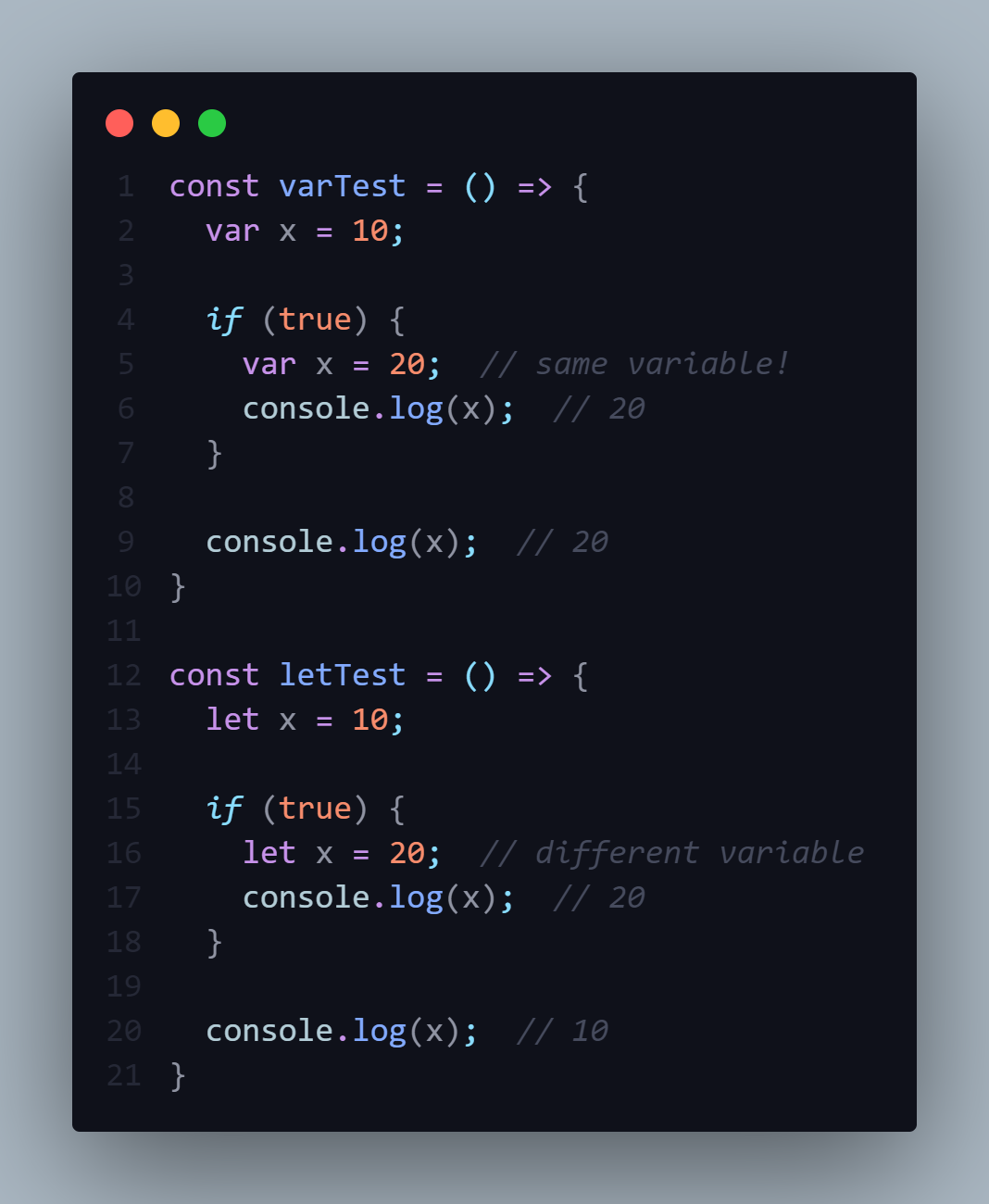 JavaScript Scope. In this article I am going to explain… | by Vaibhav ...