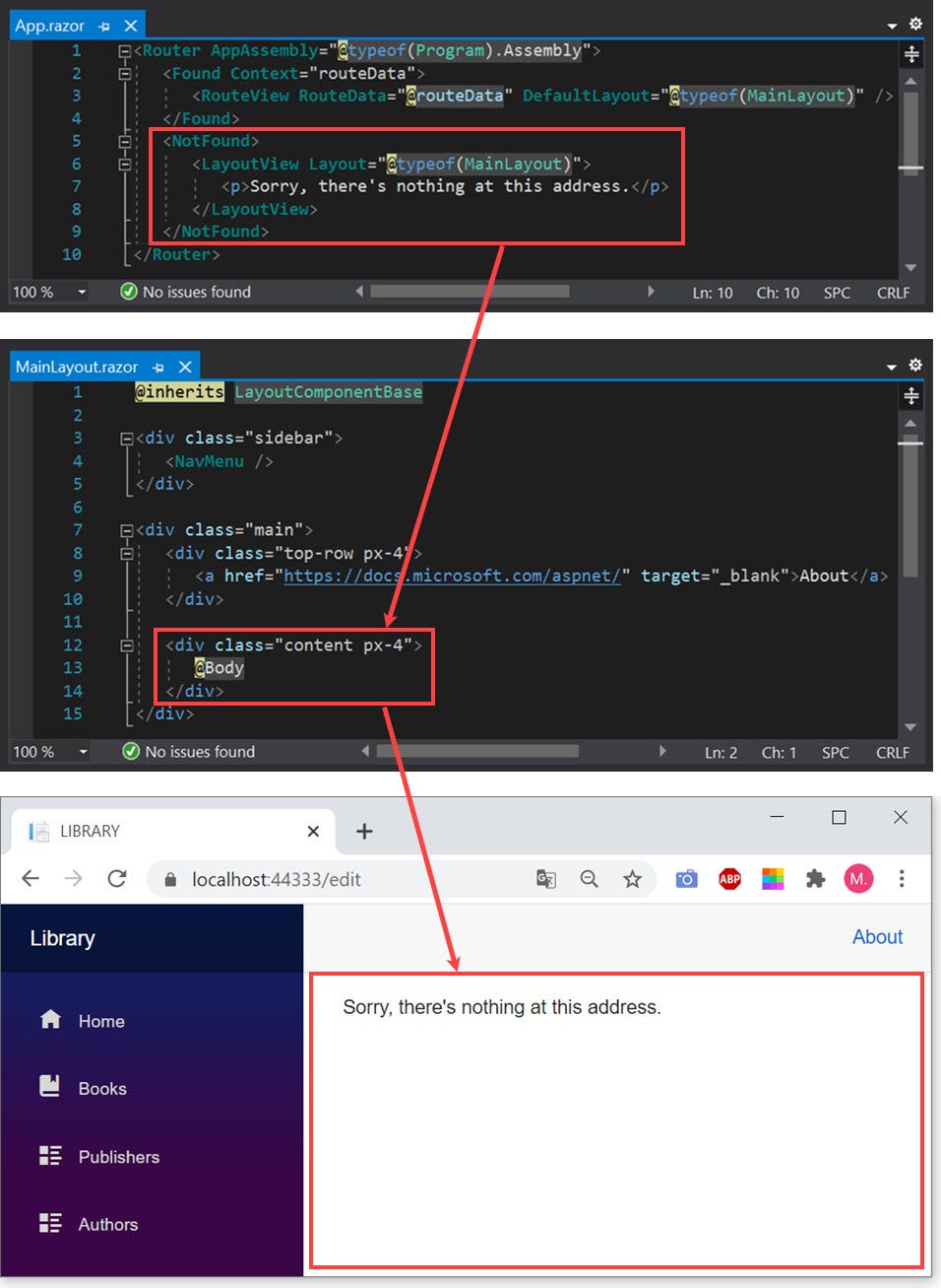 Blazor Server Project 4 Url Routing And Navigation By M Ramadhan Medium Informatics