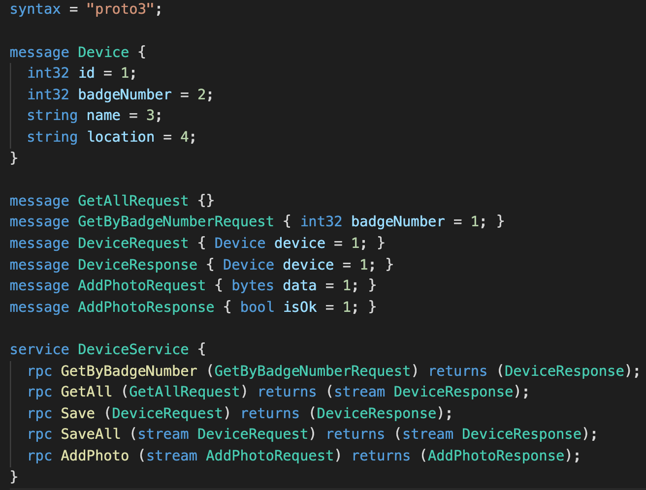 Hello gRPC!. Index: | by Sabarish | CodingTown | Medium