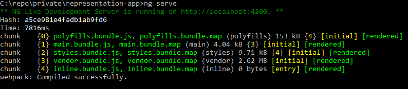 Angular2 + Electron Part 1. This is the first part of an ongoing… | by devblog | Medium