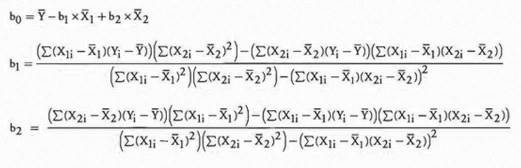 Data Science One On One — Part 18 Estimating Parameters In Multiple Regression And Variance And