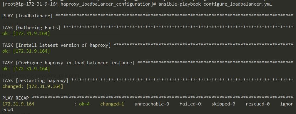 Configure Reserve Proxy over the EC2 instance in a minute with Ansible | by ADAMAYA SHARMA | Medium