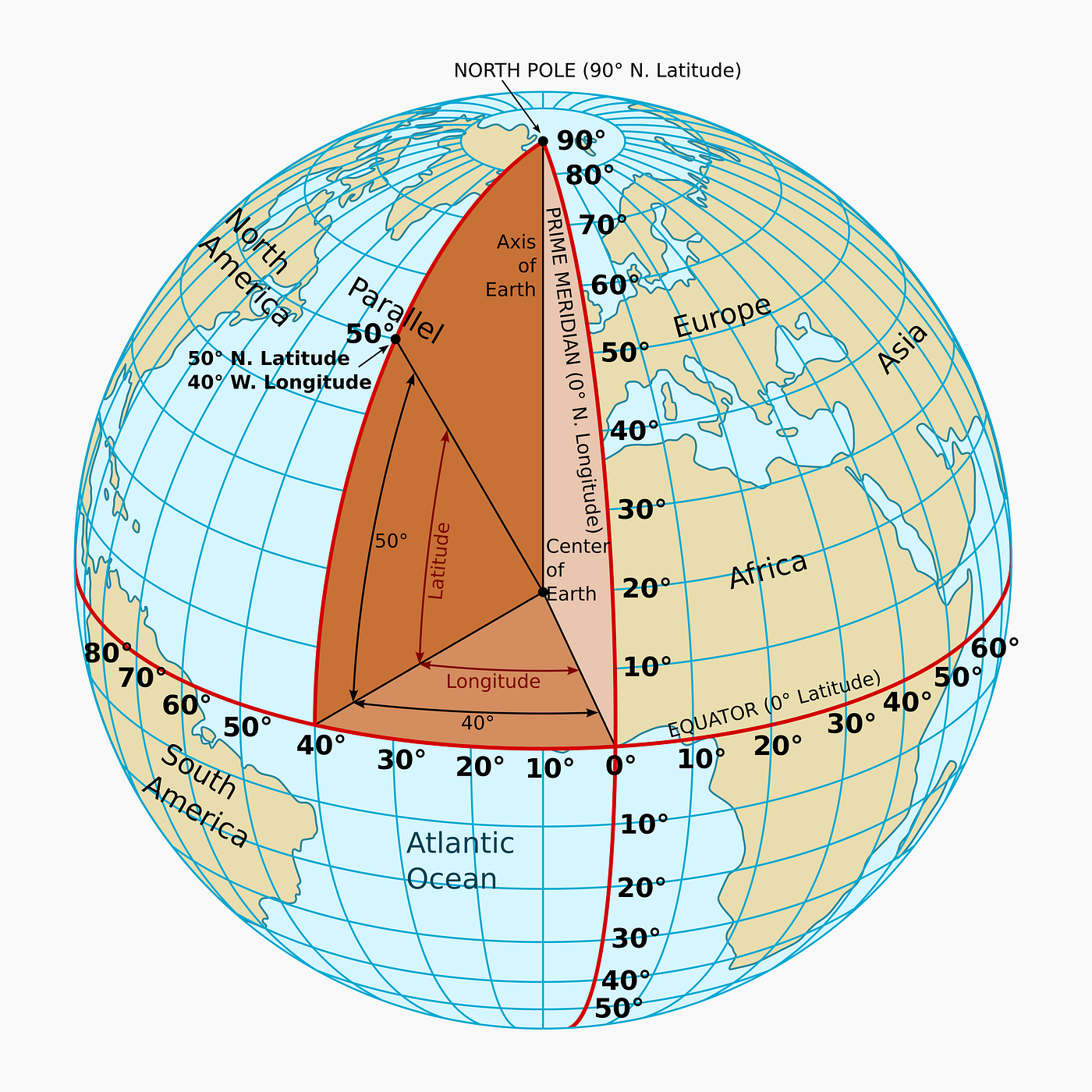 Latitude And Longitude Explained Latitude And Longitude Are Essential
