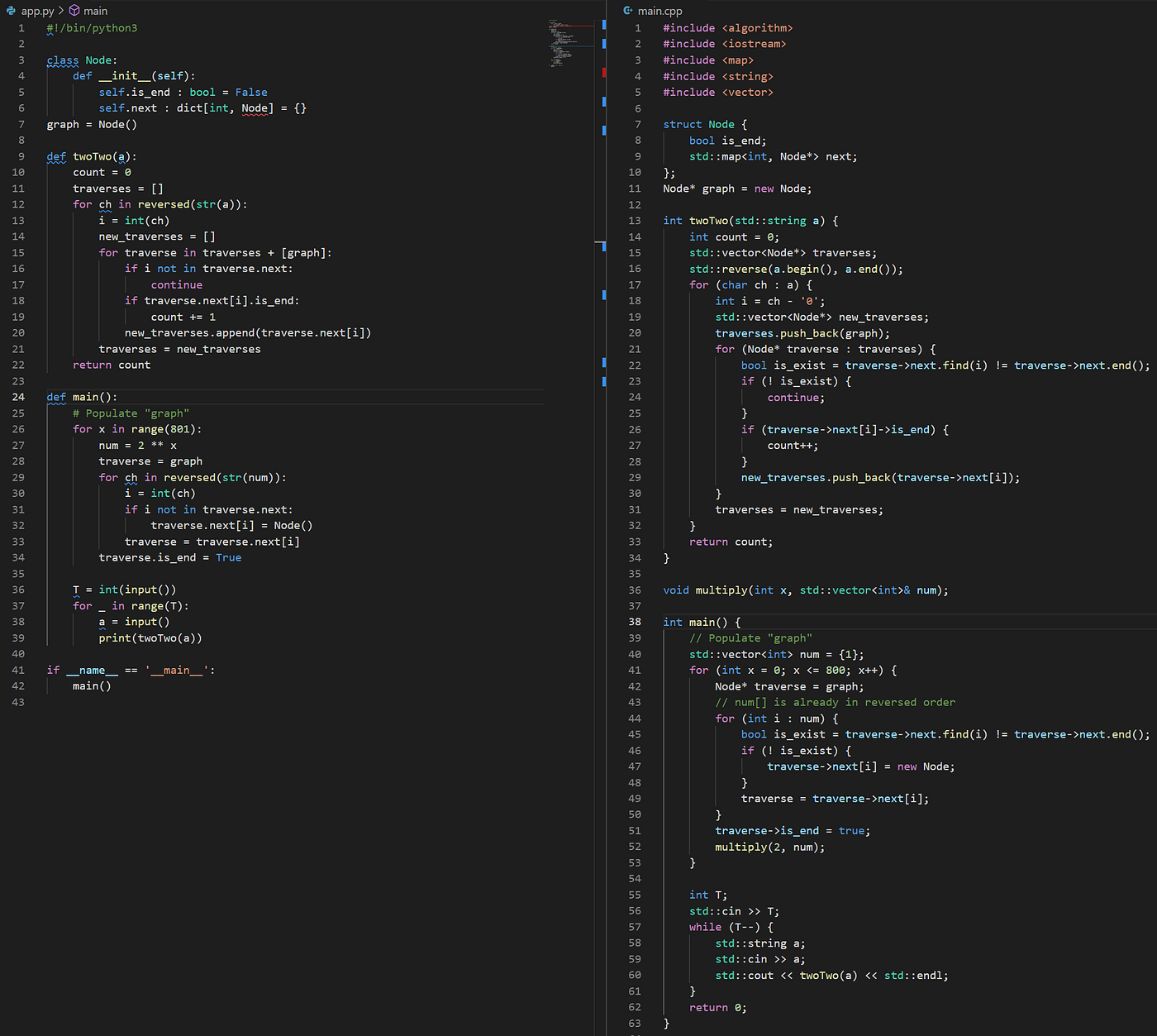 Python 3 and C++11 Code Conciseness Comparison | by Kevin Haritmonds ...