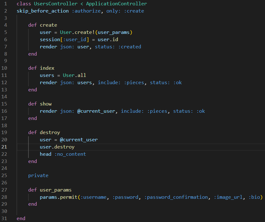 Back-end Logic with MVC. In Ruby on Rails, the MVC(or… | by Jacob Yaw | Sep, 2022 | Medium