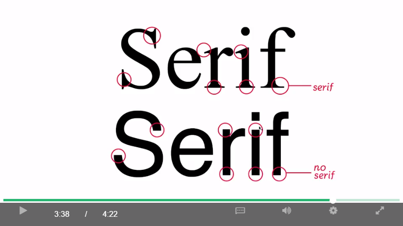 CalArts: Funds. of Graphic Design-W2: 2.5 Typefaces, Fonts and Type ...