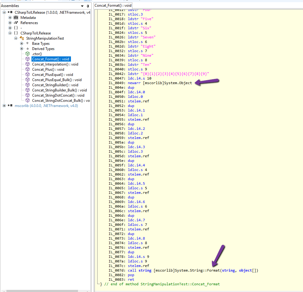 String Concatenation in C#. Optimized way to concat strings in c# | by Muhammad Umair Sheikh ...