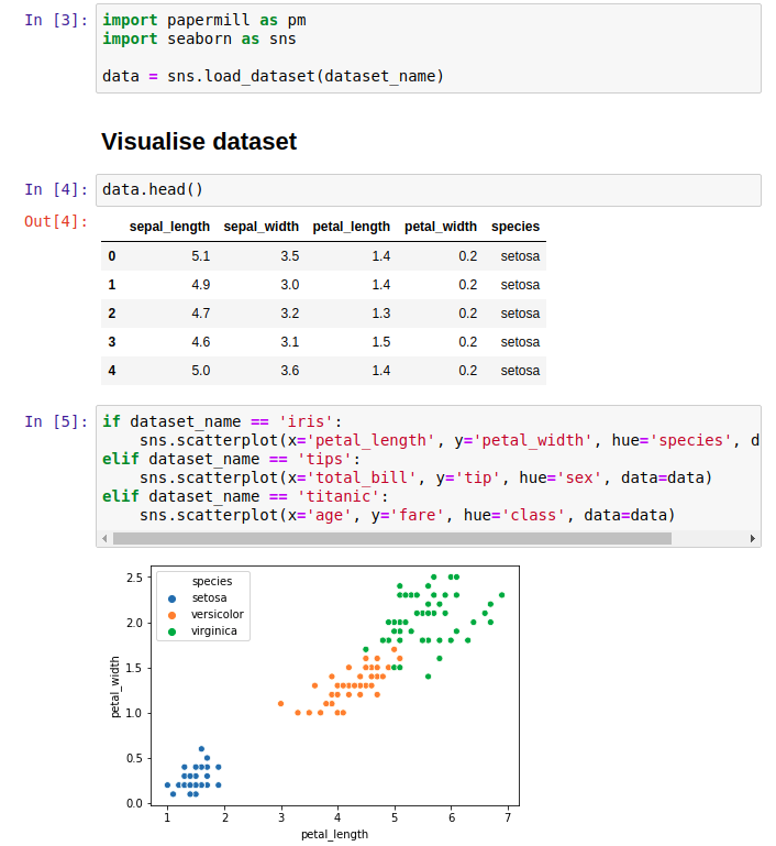 Parameterize & Execute Python Notebook ด้วย Papermill | by Pawissakan Chirupphapa | Medium