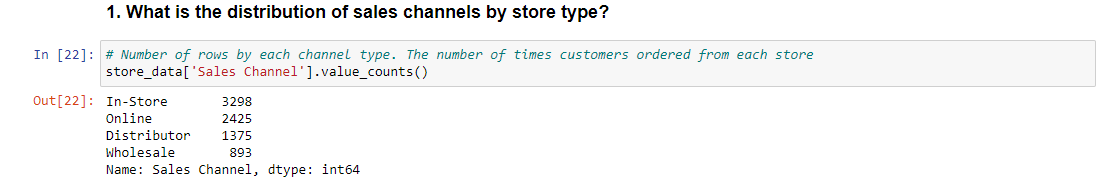 Multi-Channel Store Analysis in Python | by Solomon Banuba | Medium