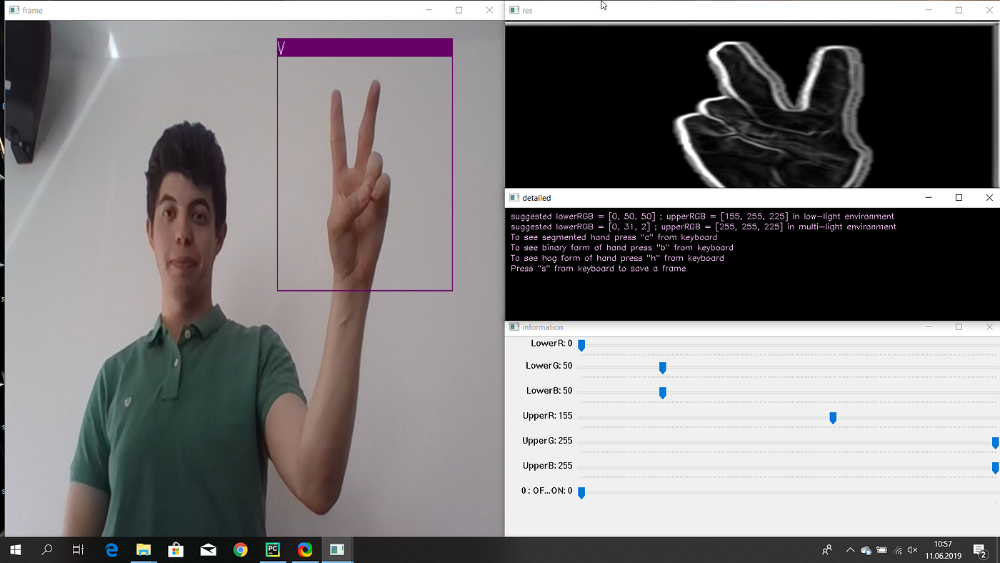 Realtime Recognition of American Sign Language Alphabet | by Aybüke ...