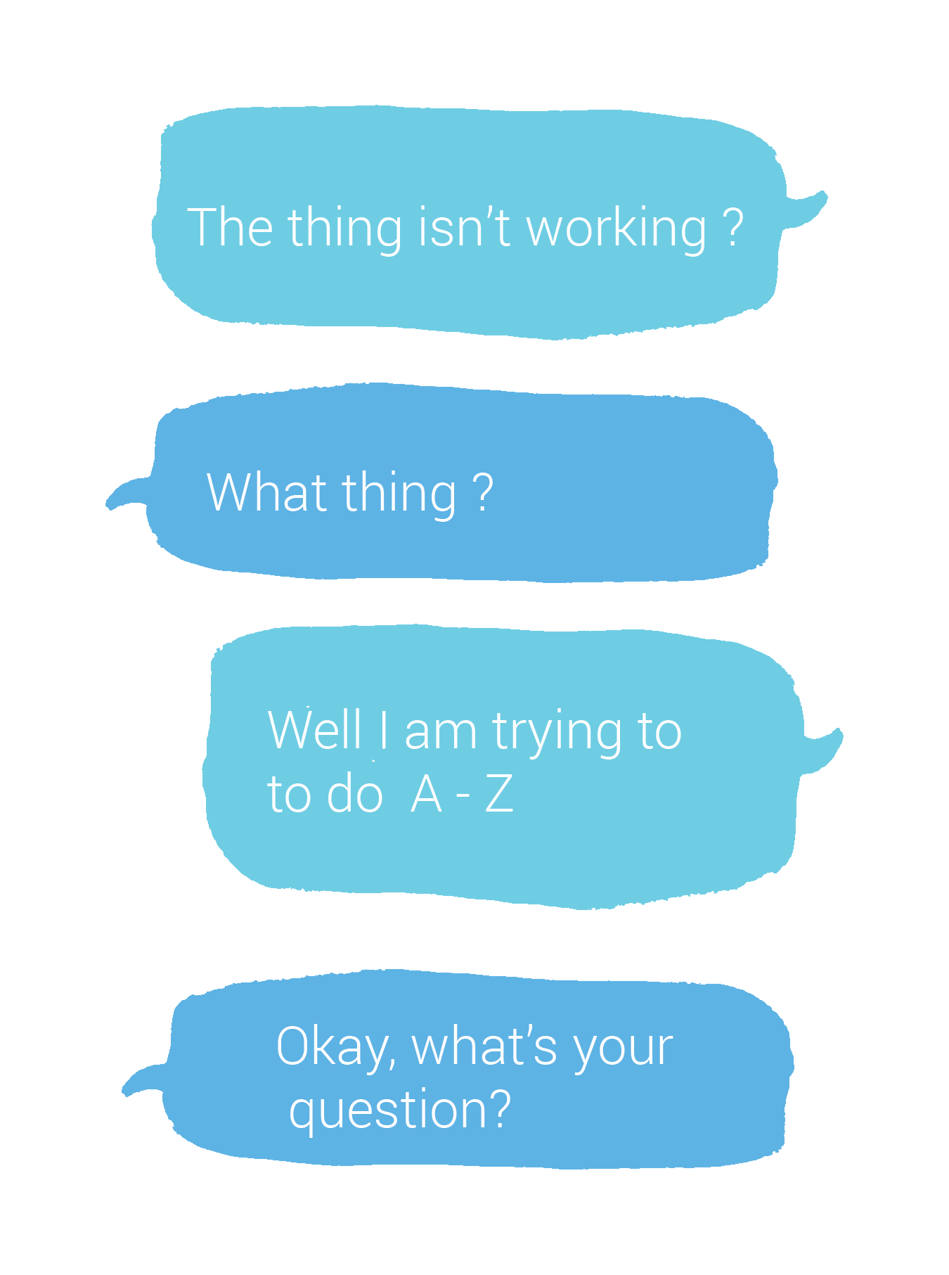 Precision of Language , Pageantry & Questions | by Maria Naggaga | Medium