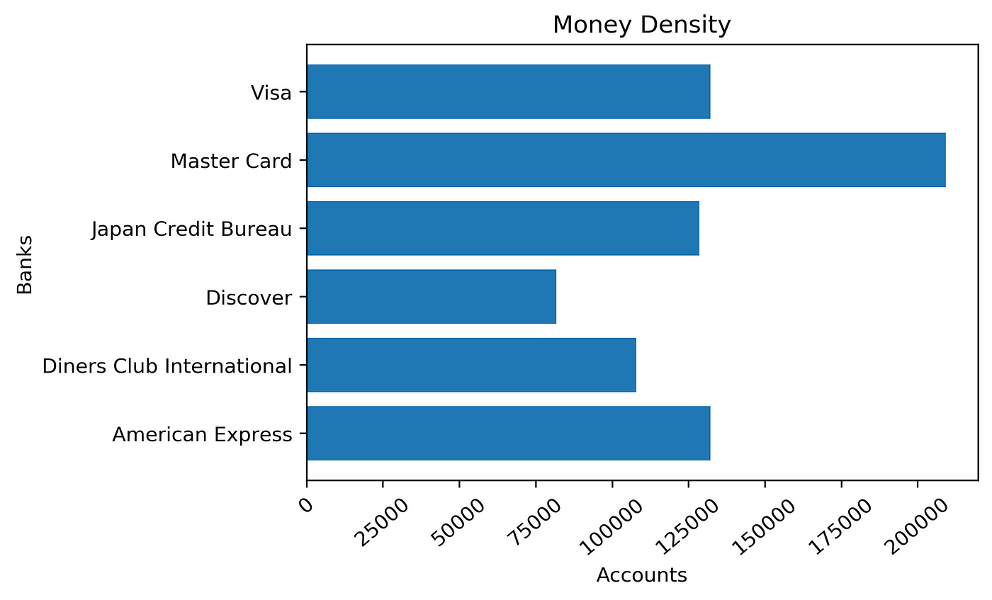 Inserting An Image In An Excel File Using Pandas And Sql By Ankit