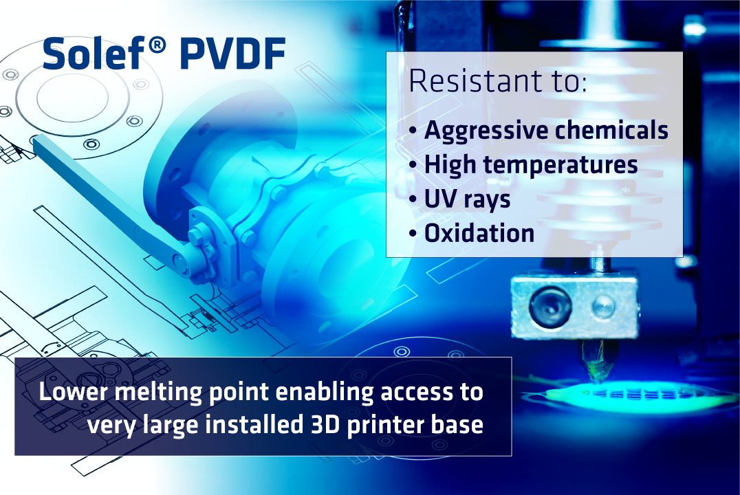 A new material for 3D printing? Solvay’s got it… | by Solvay | Medium