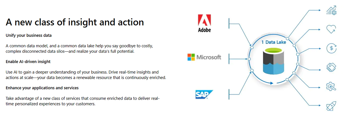 Open Data Battlefield — Azure Open Datasets vs. Google Cloud Public Datasets | by Korkrid ...