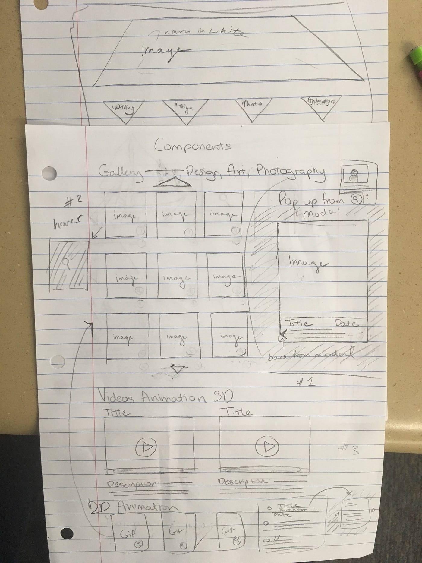 Portfolio Project. My goal for this website is to create a… | by ELLIE ...
