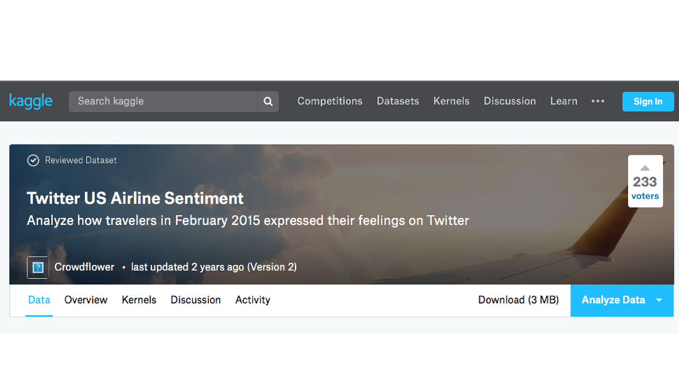 50 free Machine Learning datasets: Sentiment Analysis | by Cambridge ...