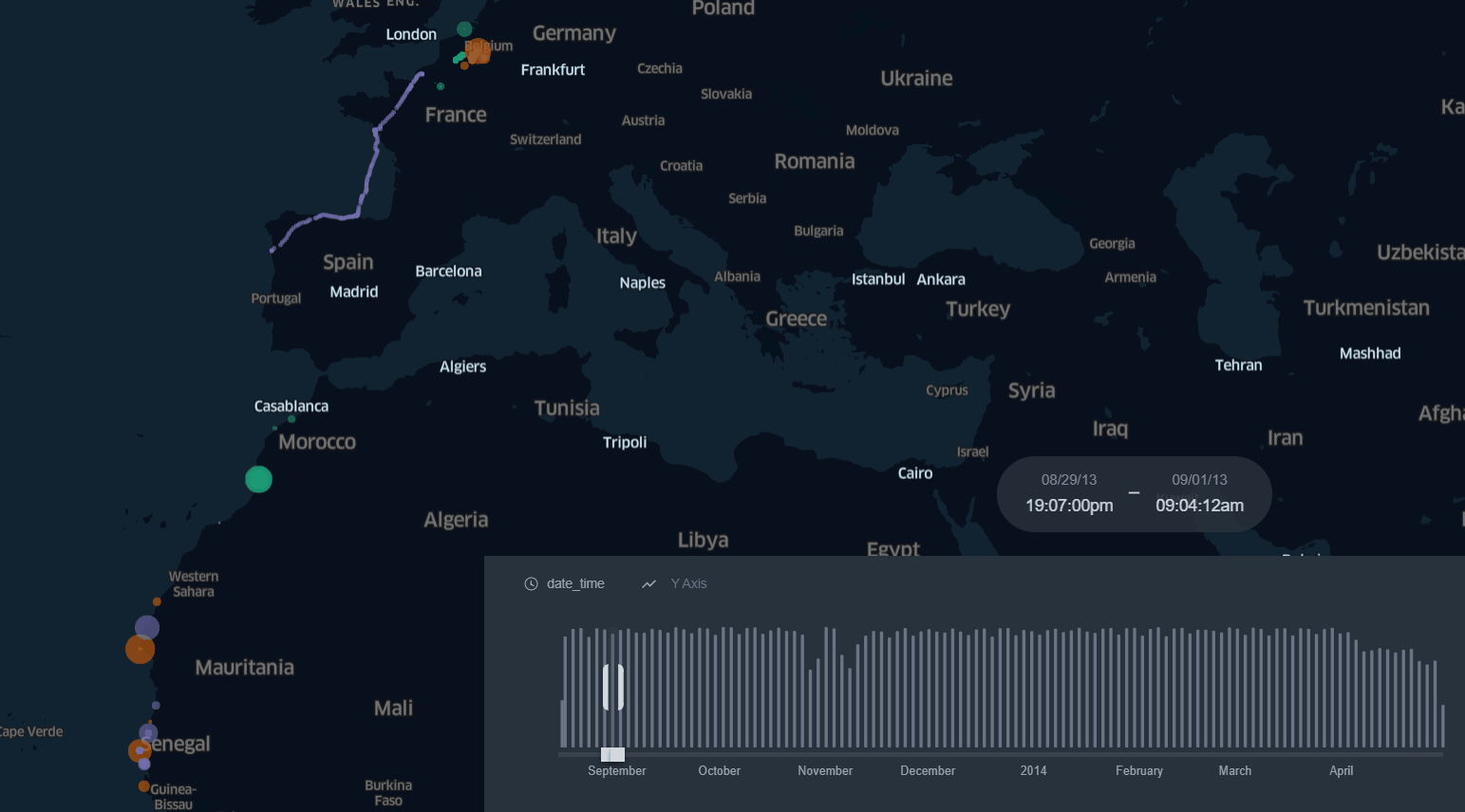 Stop Detection In Gps Tracks — Movingpandas And Keplergl By Bryan R Vallejo Towards Data Science