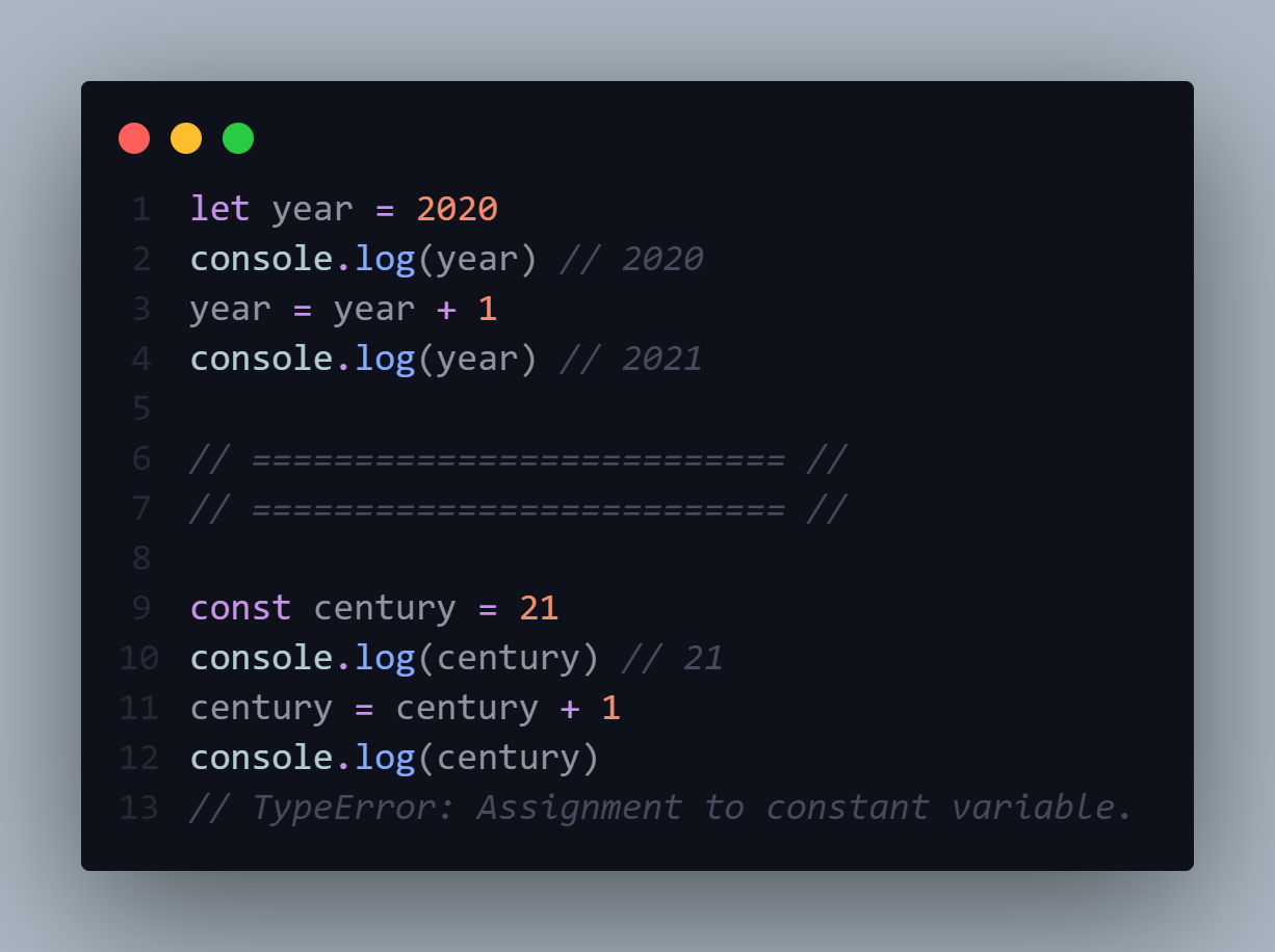 Must to know ES6 features. In this article I am going to show you… | by ...