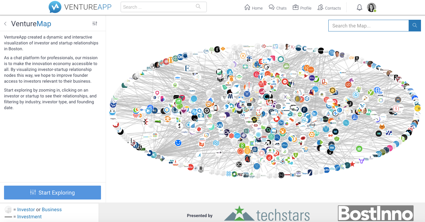 VentureMap Boston: A Visualization Of The Tech Investor Ecosystem | by ...