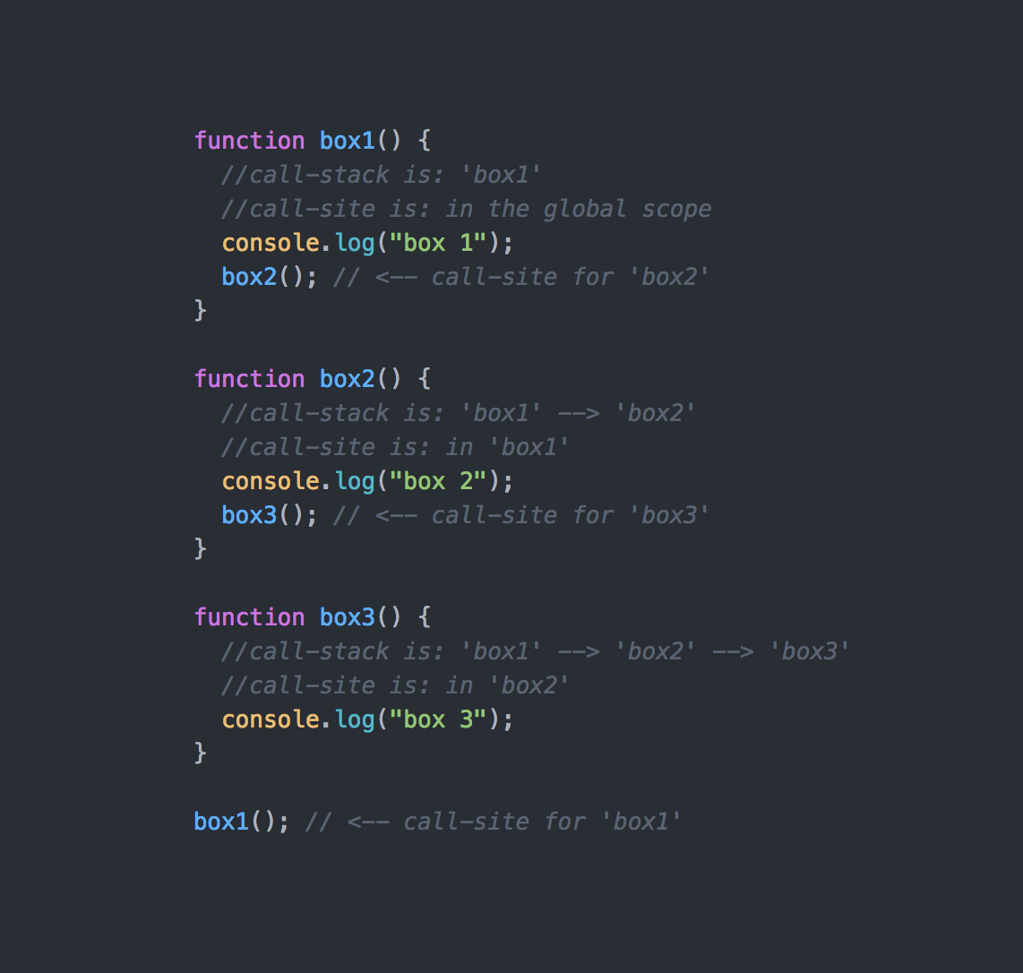 `this` in JavaScript and why is it useful? | by Dina Hafez | Medium