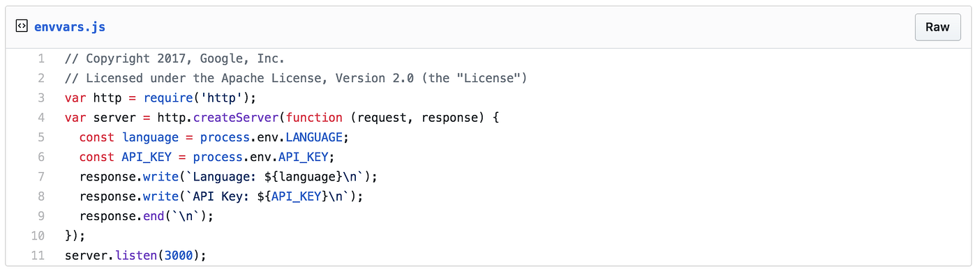 Kubernetes ConfigMaps and Secrets | by Sandeep Dinesh | Google Cloud ...