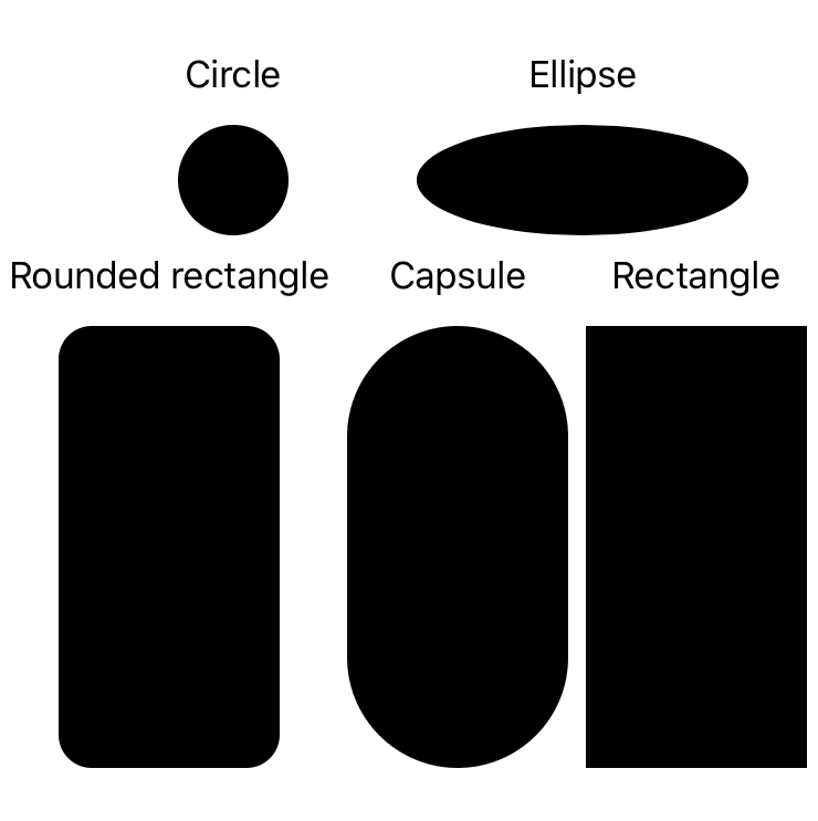 The Complete SwiftUI Documentation You’ve Been Waiting For | by Rob Sturgeon | Better ...