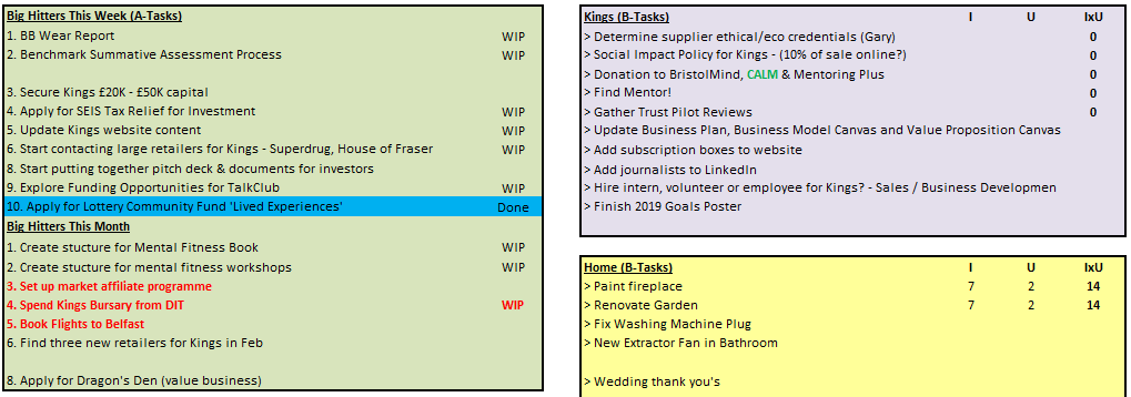 How I Used a Spreadsheet to Improve my Self-Awareness, Boost my Mental ...